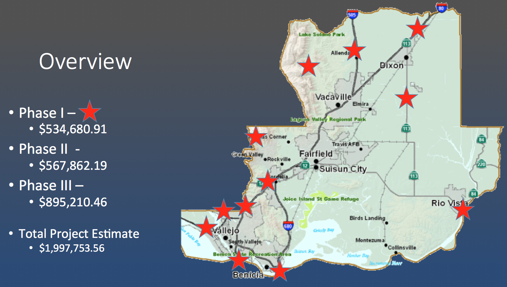 Solano County Sheriff Gets Initial Funding for Project Skynet – The ...
